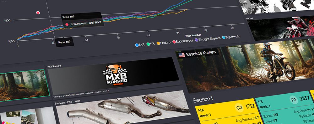 MXB Ranked revolutionizes your online experience! - MX Bikes Shop